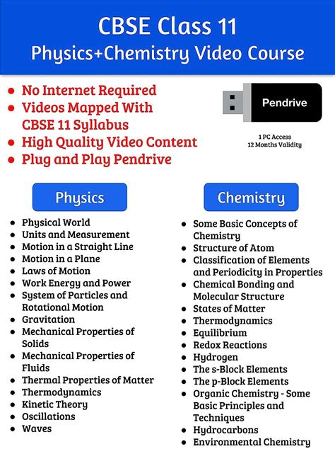 CBSE Class 11 Physics And Chemistry Complete Video Course Pendrive
