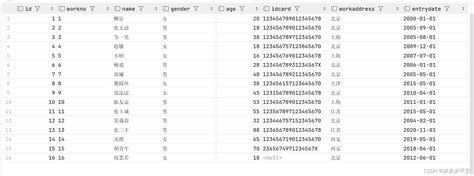基础—sql—dql（数据查询语言）分组查询sql分组查询数量 Csdn博客