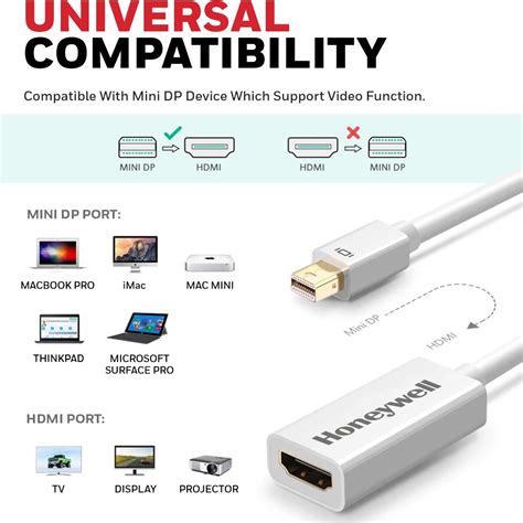 Honeywell Mini Display Port To HDMI Adapter Gadget House Nepal
