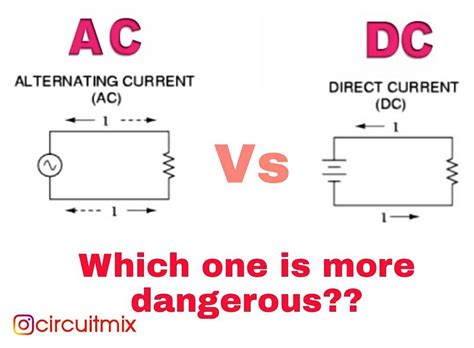 AC Vs DC Which Is More Dangerous Why Tag Your Friends To Let Them Answer Electricity