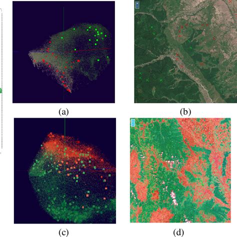 Figure 3 From An Interactive Visual Analytics Tool For Big Earth Observation Data Content