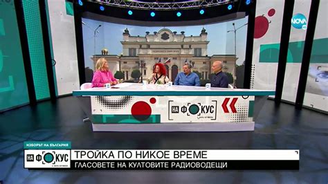 НА СВЕЧЕРЯВАНЕ Тройка на разсъмване с коментар на изборите На фокус с Лора Крумова Youtube
