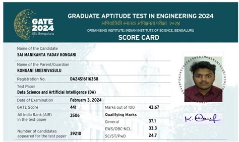 Sai Manikanta On Linkedin Gate Mathematics Machinelearning