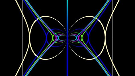 Pdf Frey Curve A Special Elliptic Curve Related To Abc Conjecture And Fermat Last Theorem