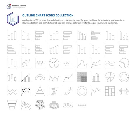Outline Chart Icons