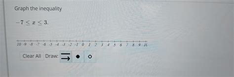 solved express the graphed inequality in interval notation