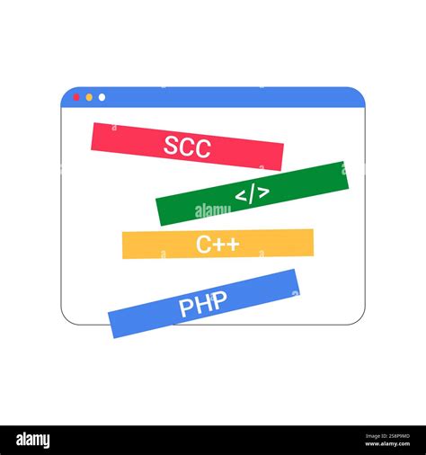 coding language list on digital screen in flat vector illustration
