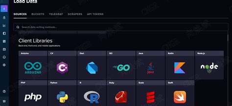 全网最易懂，开源时序数据库influxdb，实际应用评测 csdn博客