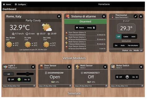 What Are The Top Open Source Software Systems For Home Automation