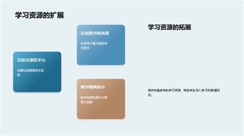 科技引领教育新风潮 Ppt模板下载