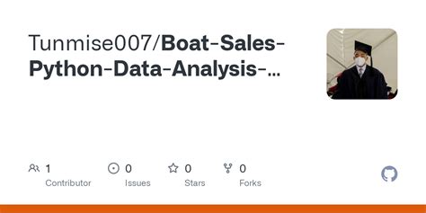 Github Tunmise007boat Sales Python Data Analysis Exploration