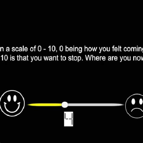 Pdf Visually Induced Motion Sickness Reduction Via Static And Dynamic Rest Frames