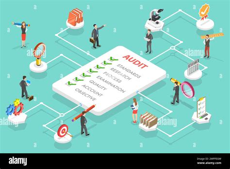 3d Isometric Flat Vector Conceptual Illustration Of Financial Audit Analytics Business Report