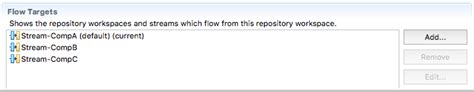Rtc Jenkins Flow Targets In Continuous Integration