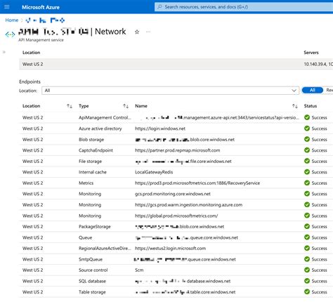 How To Assign Log Analytics Workspace To Stv1 Environment Microsoft Qanda
