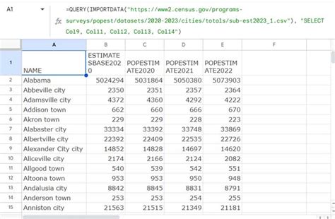 How To Use The IMPORTDATA Function In Google Sheets