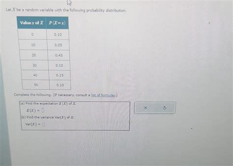 Solved Let X Be A Random Variable With The Following Chegg