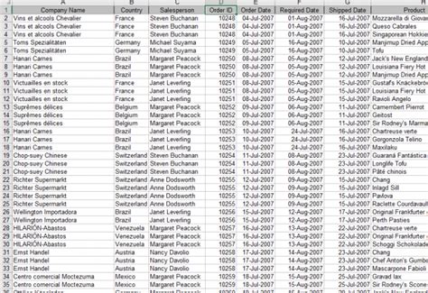 Tips Using Subtotalling In Excel