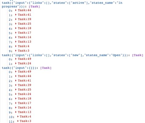 Refetchwith Different Variables Return Old Values If Query Variables