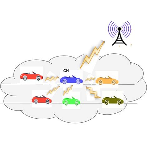 Temporary Cloud That Uses Cluster Based Vehicular Cloud Architecture Download Scientific