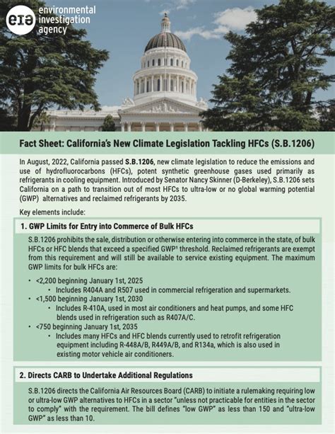 Fact Sheet Californias New Climate Legislation Tackling Hfcs Sb