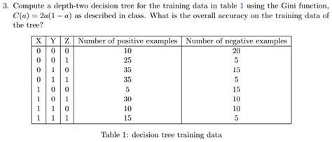 compute a depth two decision tree for the training data in the table