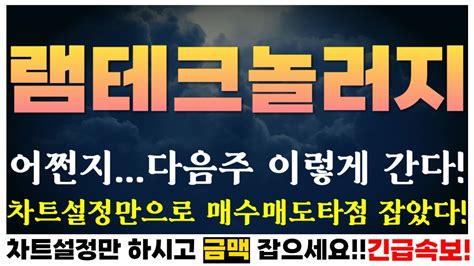 램테크놀러지 전망 램테크놀러지목표가는 물론 차트설정만으로 대시세 잡아낼수 있는 금맥 차트설정 공개하겠습니다 램테크놀러지차트분석 램테크놀러지전략 글라스관련주