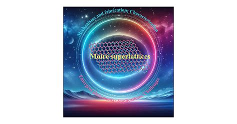 Moiré Superlattice In Two Dimensional Materials Fundamentals