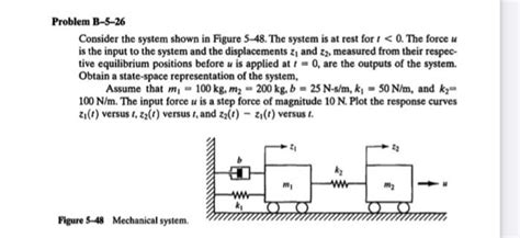 Solved Consider The System Shown In Figure The System Chegg Com