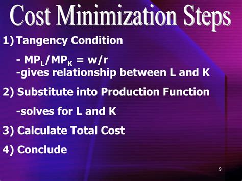 Ppt Maximizing Efficiency Cost Minimization Strategies In Business