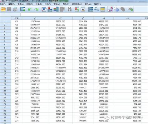 Spss聚类分析【spss数据分析】spss聚类分析（k均值聚类）的软件操作与结果解读 ——【杏花开生物医药统计】 Csdn博客