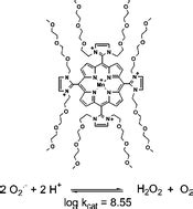 New Peg Ylated Mniii Porphyrins Approaching Catalytic Activity Of Sod