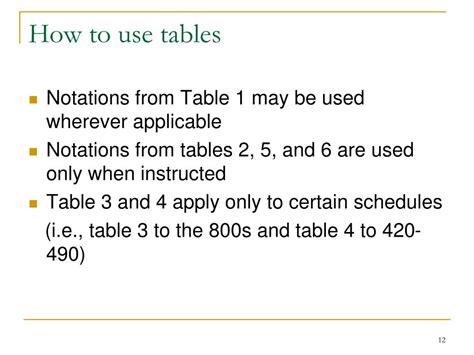PPT Dewey Decimal Classification DDC 22 Nd Ed PowerPoint Presentation ID 6659216