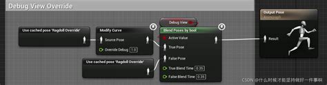 ue4 advance locomotion v4 学习 相机系统 advanced locomotion system v4镜头 csdn博客