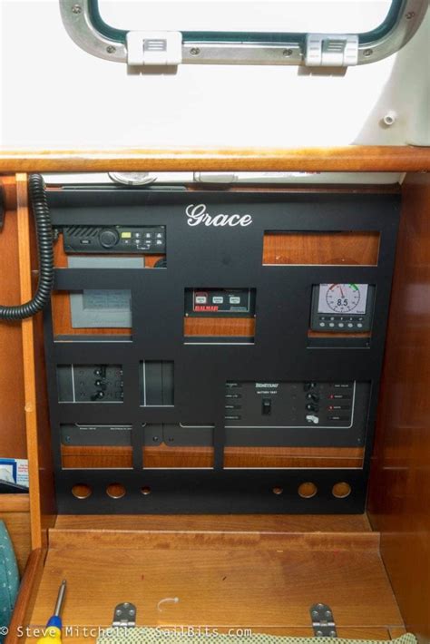 Completed Navigation Panel