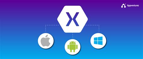 Reasons For Using Xamarin For Native Cross Platform Apps