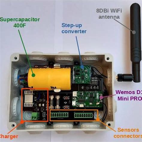 Green Detect Hackaday Io