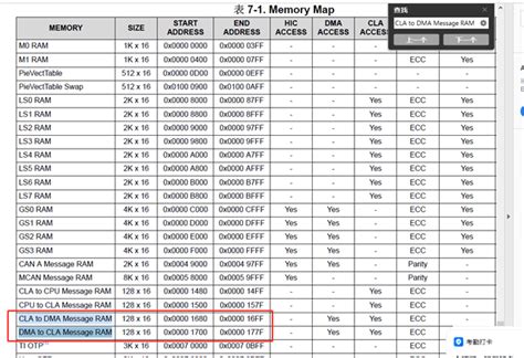 Tms320f280039c Cla To Dma Message Ram C2000™︎ 微控制器论坛 C2000 微控制器