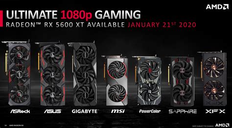 AMD увеличила скорость памяти видеокарты Radeon RX 5600 XT — i2HARD
