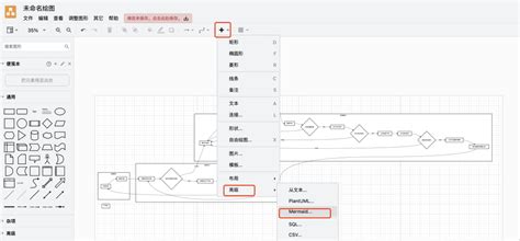 使用gpt和生成工作流程图 csdn博客
