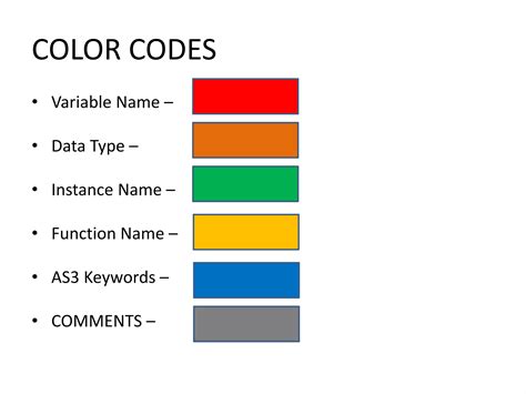 drag and drop actionscript 3 0 ppt