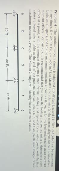 [solved] problem 4 the continuous beam shown is subjected