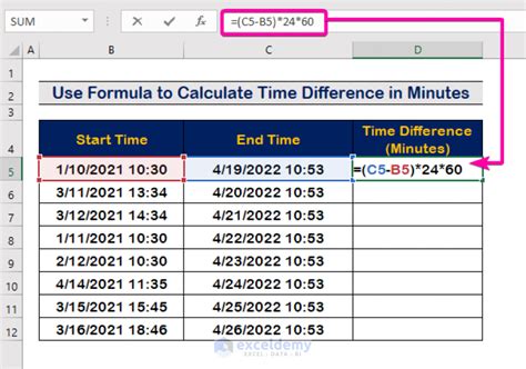 How To Calculate Time Difference In Minutes In Excel 3 Easy Methods