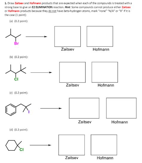 Solved 1. Draw Zaitsev and Hofmann products that are | Chegg.com