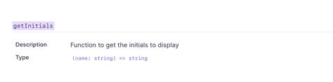 Avatar Doesn T Support Emoji Issue Chakra Ui Chakra Ui GitHub