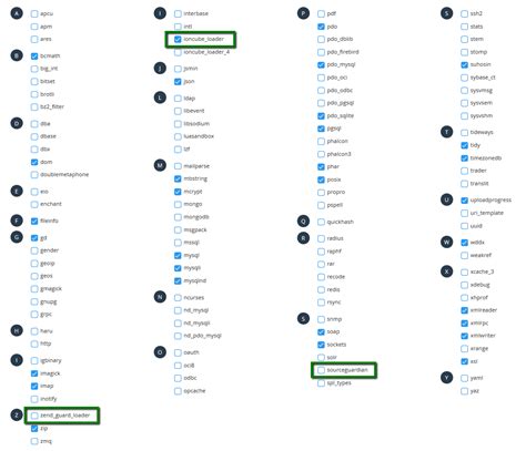 How To PHP Loaders Best SEO Blog HostSEO