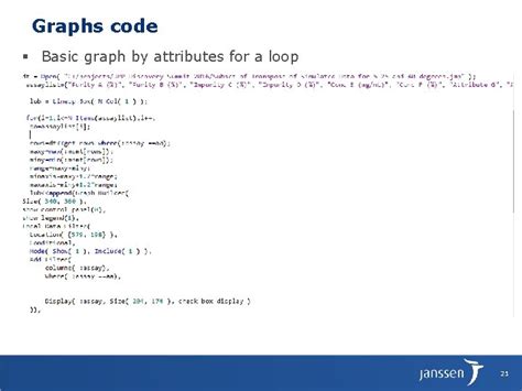 Using Jmp Scripts To Automate Generation Of Graphs