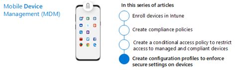 Step 5 Deploy Device Profiles In Microsoft Intune Microsoft Learn