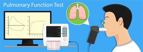 PFT Pulmonary Function Test Sanskar Hospital