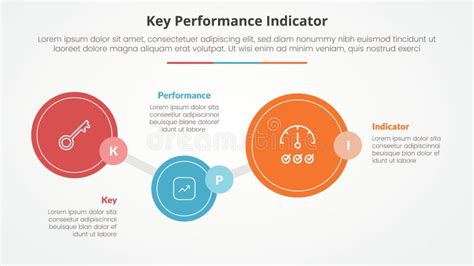 Kpi Key Performance Indicator Model Infographic Concept For Slide Presentation With Big Circle